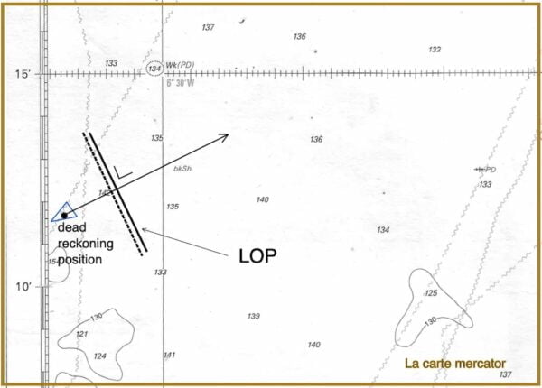 THE PRINCIPLES of the celestial sun sight | easysextant.com