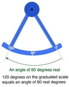 How to use a sextant | easysextant.com