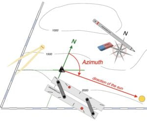 Azimuth and celestial navigation | easysextant.com