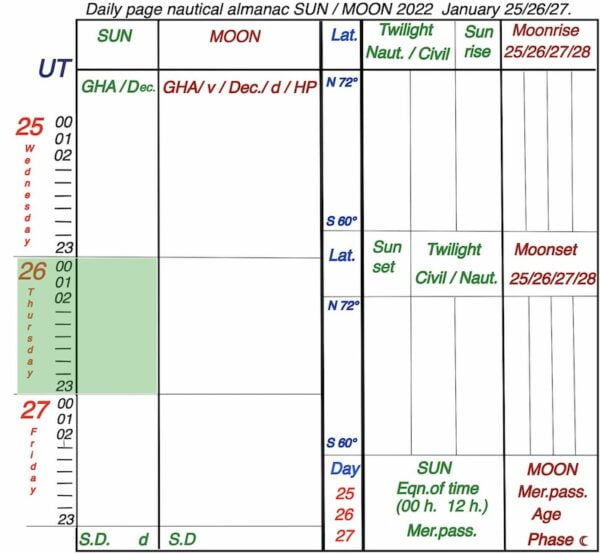 Nautical almanac | easysextant.com