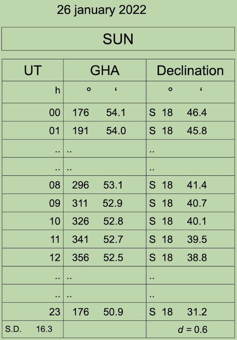 Nautical almanac | easysextant.com