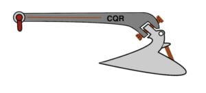 Local Hour Angle and astro navigation | easysextant.com