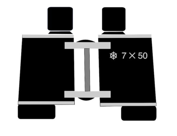 THE PRINCIPLES of the celestial sun sight | easysextant.com