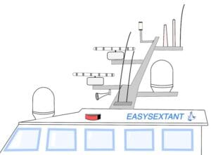 Local Hour Angle and astro navigation | easysextant.com
