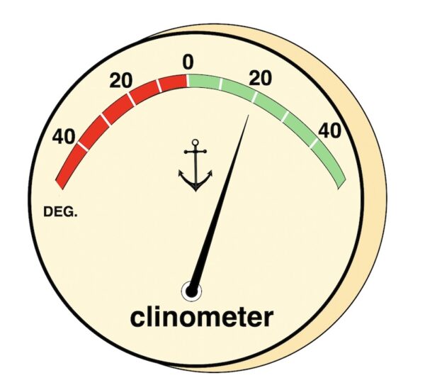 Local Apparent Noon Time at sea | easysextant.com