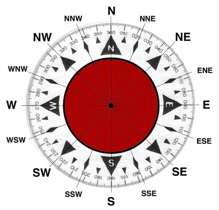 CORRECTING THE MAGNETIC COMPASS FOR CRUISERS | easysextant.com