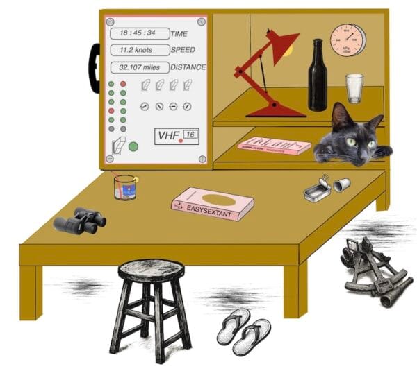 How to use a sextant | easysextant.com