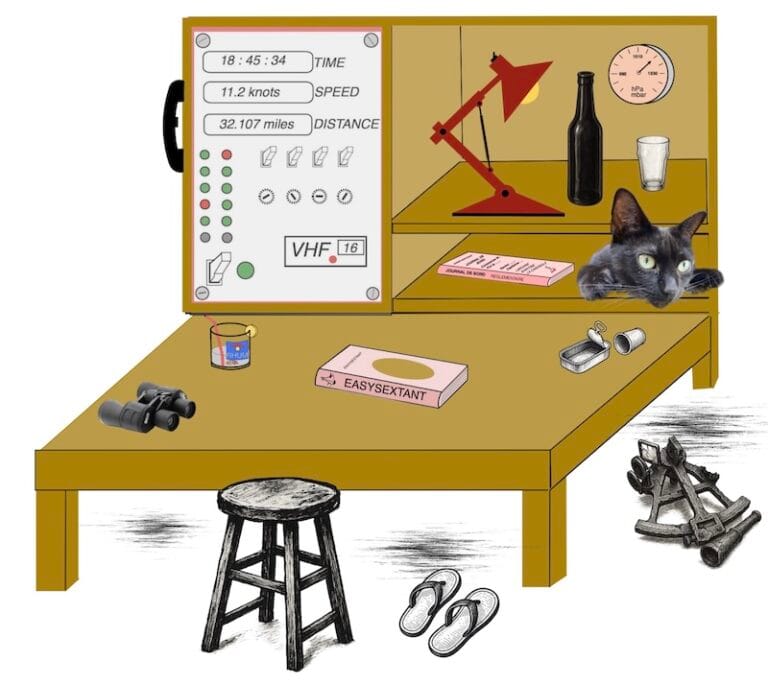 How to use a sextant | easysextant.com