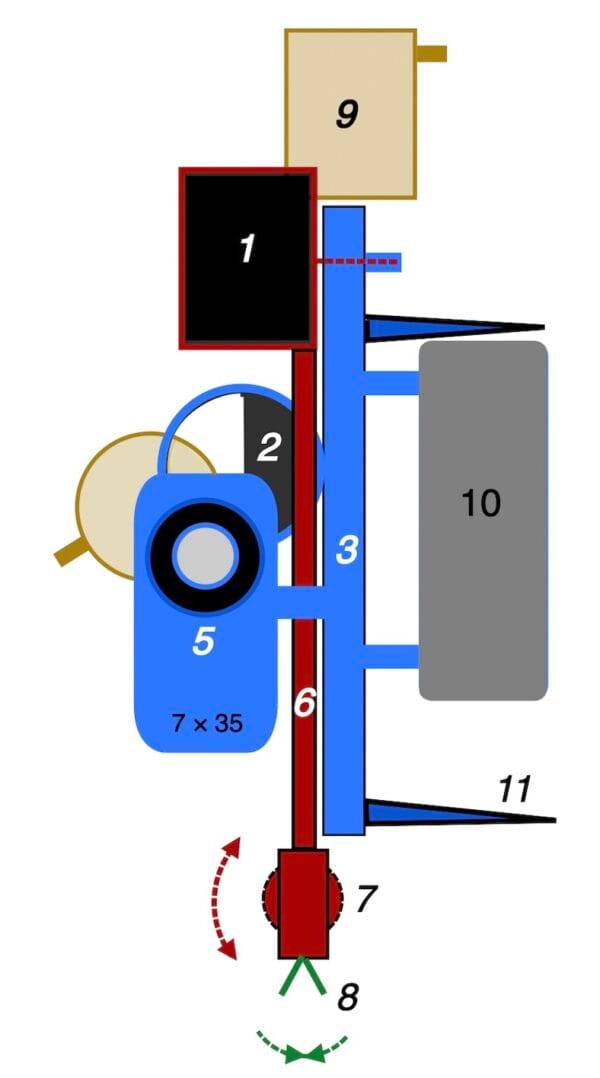 How to use a sextant | easysextant.com